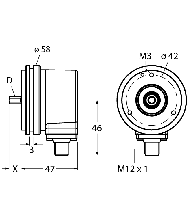 Incrementele encoder