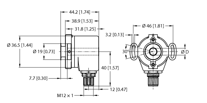 Incrementele encoder