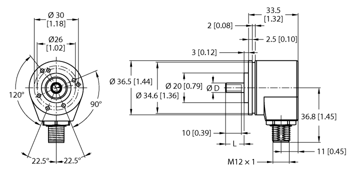 Incrementele encoder