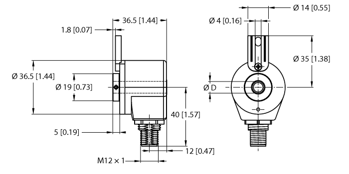Incrementele encoder