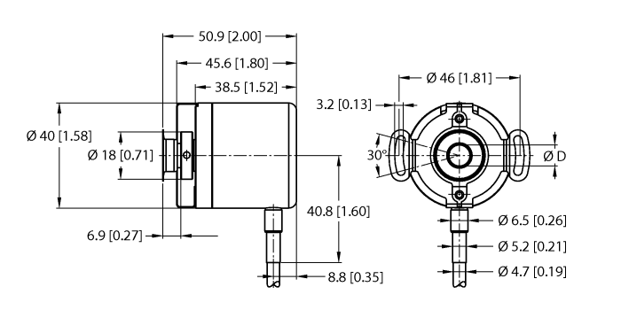 Incrementele encoder