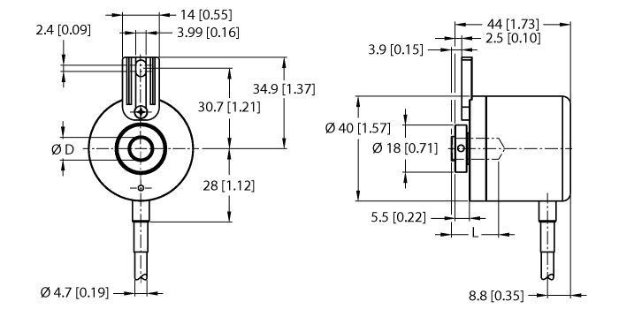 Incrementele encoder